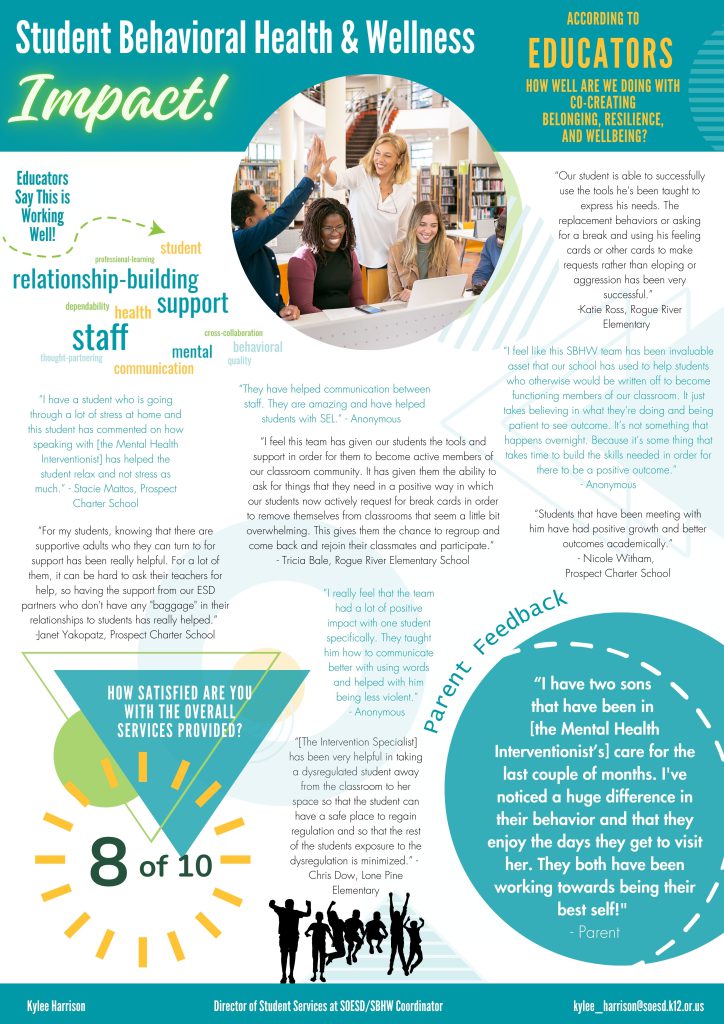 Student Behavioral Health and Wellness Team - Southern Oregon Education ...