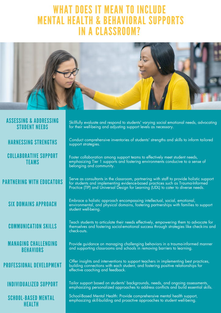 Student Behavioral Health and Wellness Team – Southern Oregon Education ...